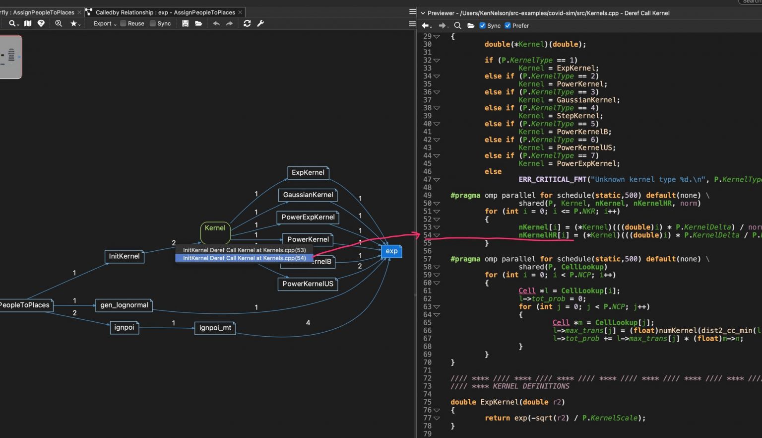 Code Browsing using Graphical Views - SciTools Blog