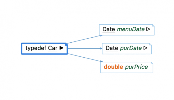 Debugging Understand with Understand - SciTools Blog