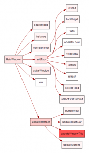 A Toolsmith's Guide to the Understand API - SciTools Blog