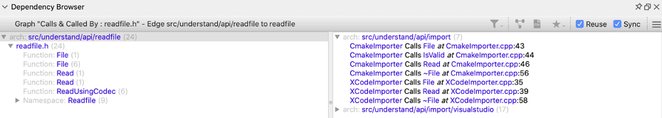 Where to start? - SciTools Blog