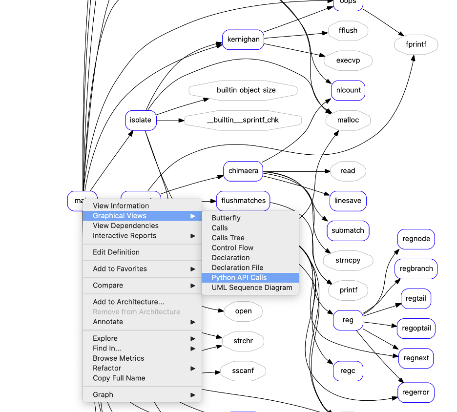 Making A Custom Call Tree SciTools Blog