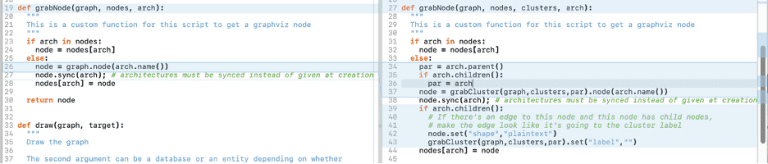 Making a Custom Cluster Graph - SciTools Blog