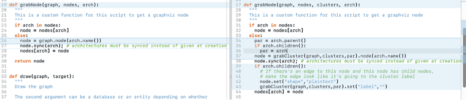 Making a Custom Cluster Graph - SciTools Blog