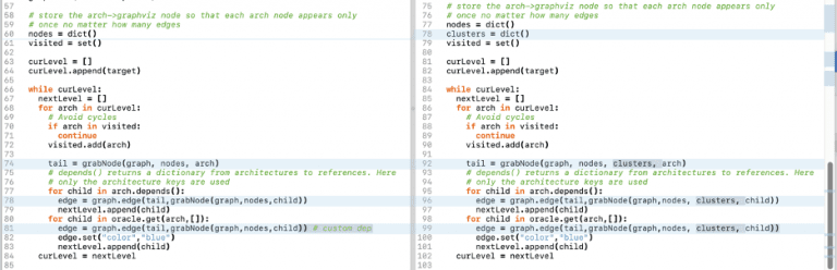 Making a Custom Cluster Graph - SciTools Blog