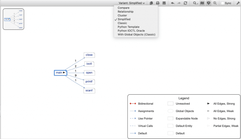 Making a Custom IOCTL Calls Tree - SciTools Blog