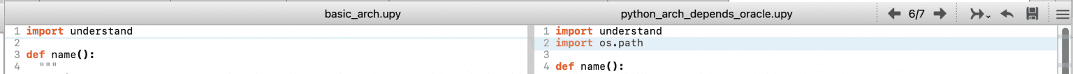 Making A Dependency Graph With Custom Dependencies Scitools Blog