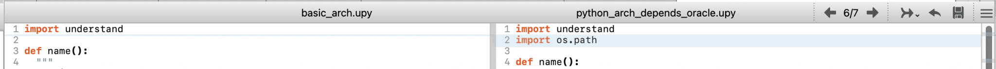 Making A Dependency Graph With Custom Dependencies Scitools Blog