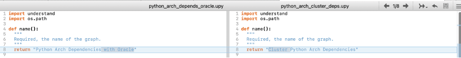 Making A Custom Cluster Graph Scitools Blog