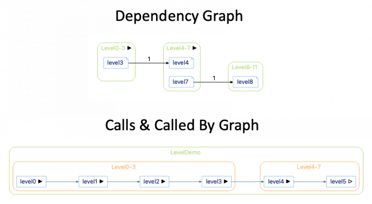 5 Tips for Faster Graphs - SciTools Blog