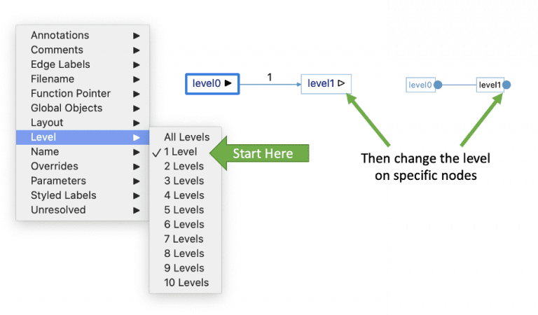 5 Tips for Faster Graphs - SciTools Blog