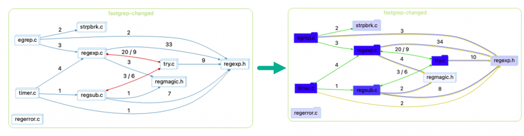 Understand 6.3 Release - SciTools Blog