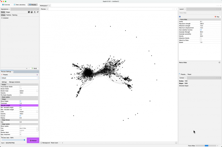 Create Beautiful Overview Graphs of Your Code - SciTools Blog