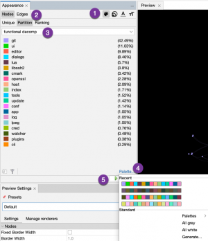 Create Beautiful Overview Graphs of Your Code - SciTools Blog