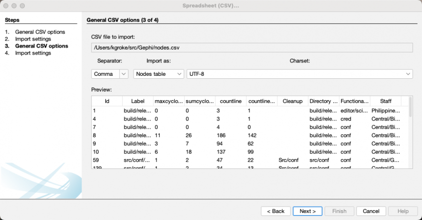 Create Beautiful Overview Graphs of Your Code - SciTools Blog
