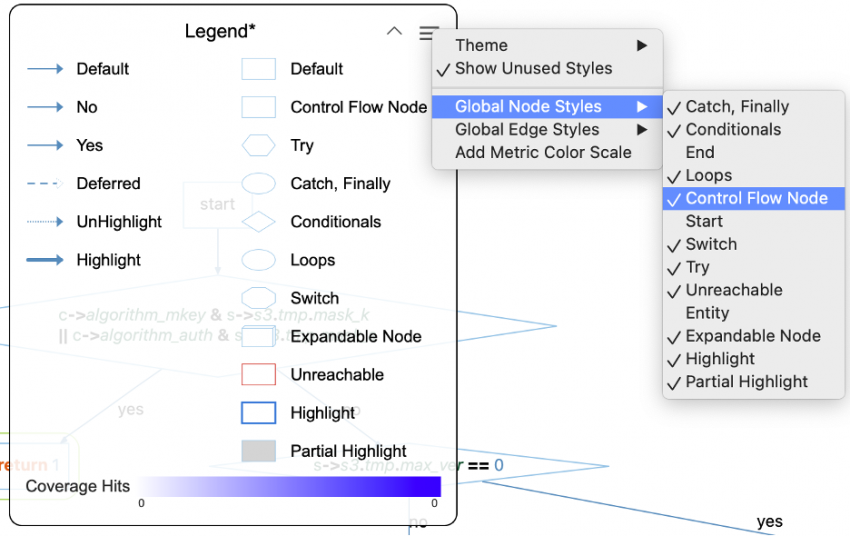 Showing Line Coverage - SciTools Blog