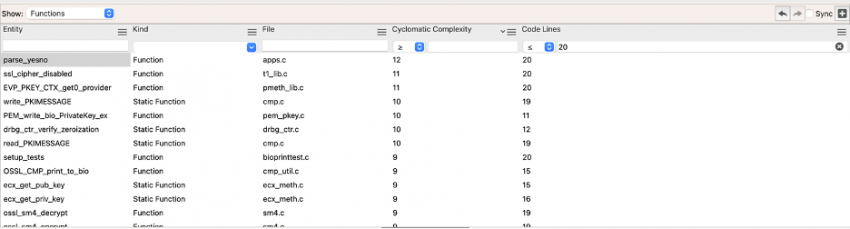 Showing Line Coverage - SciTools Blog
