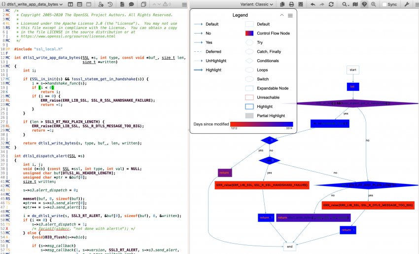 Git Plugins for Understand - SciTools Blog