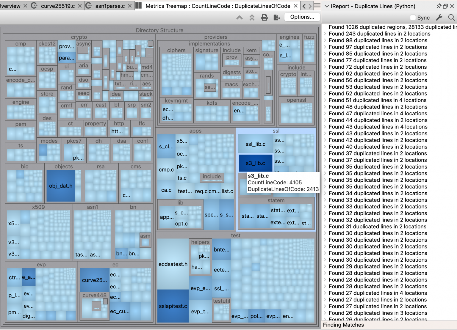 Duplicate Lines of Code - SciTools Blog