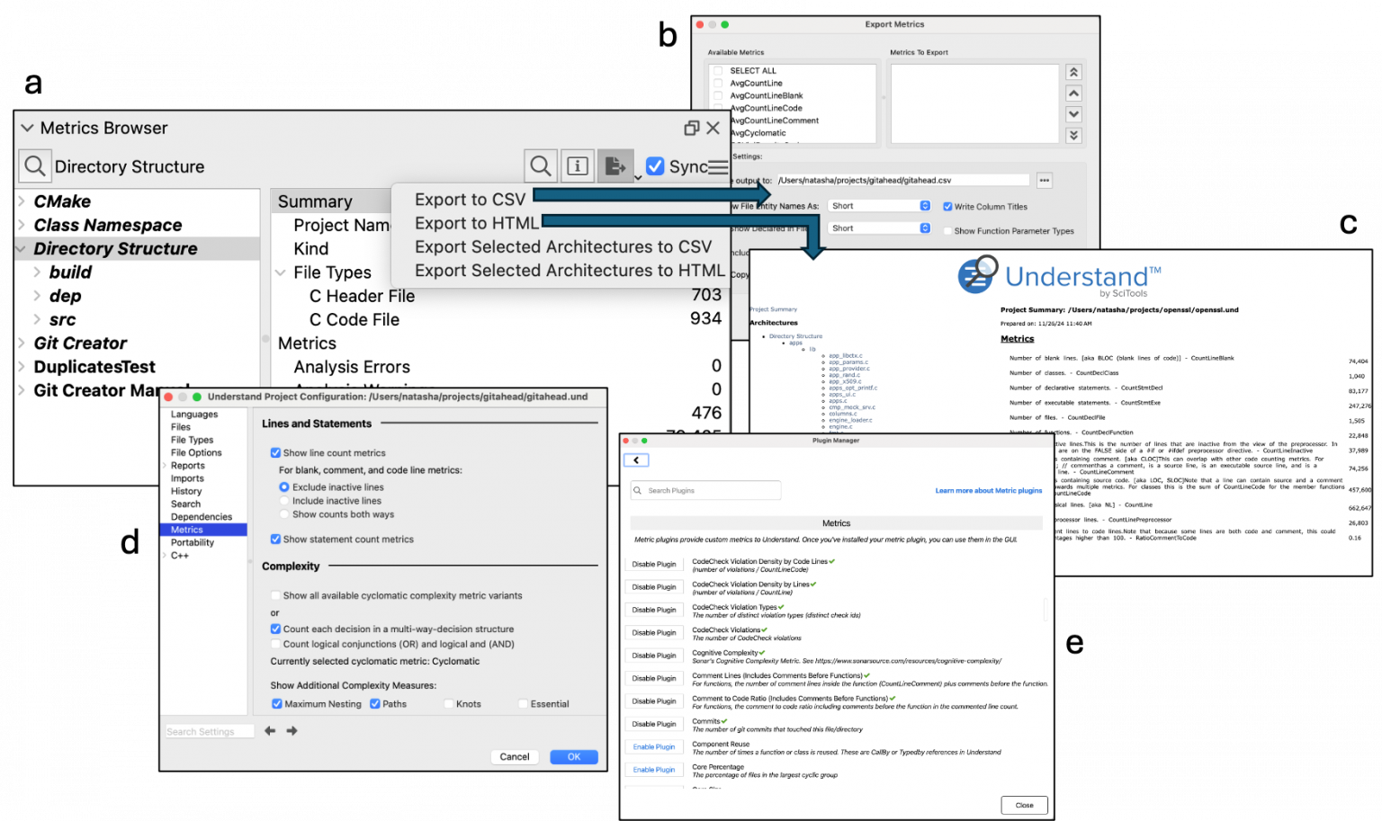 Spice Up Your Code Metrics with Interactive Reports - SciTools Blog